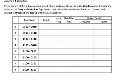 Solved Show Steps Explanation Note The Processor Is Arm Chegg