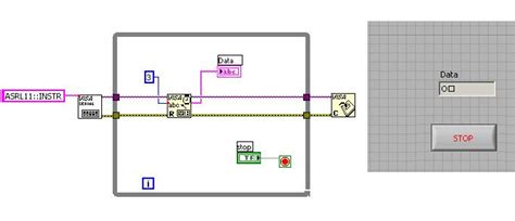 Solved Converting Serial Data For Indicator Ni Community
