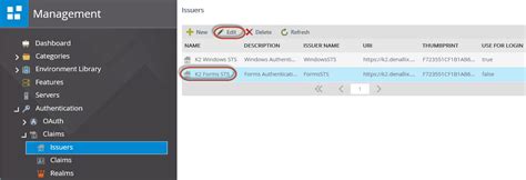 Standard K2 Site Authentication
