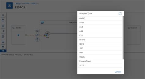Integration Suite Process Integration Sap Odata Wi Sap Community