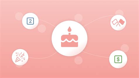 Structured Blog Time Management And Productivity Tips