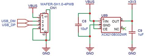 Solved Usb Hs Configuration Does Not Work Stmicroelectronics Community