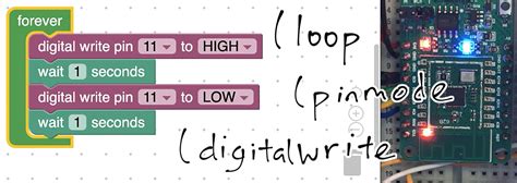 Ulisp And Blockly On Pinecone Bl602 Risc V Board Rlisp