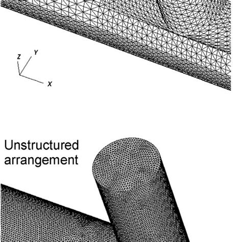 Tetrahedral Mesh With Structured And Unstructured Mesh Arrangement