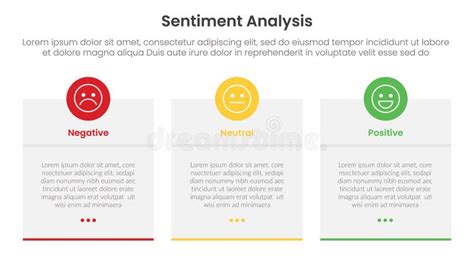 Sentiment Analysis Framework Infographic Template With Table Box