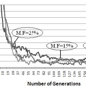 Single Line Diagram Of IEEE 30 Bus Test System Download Scientific Diagram
