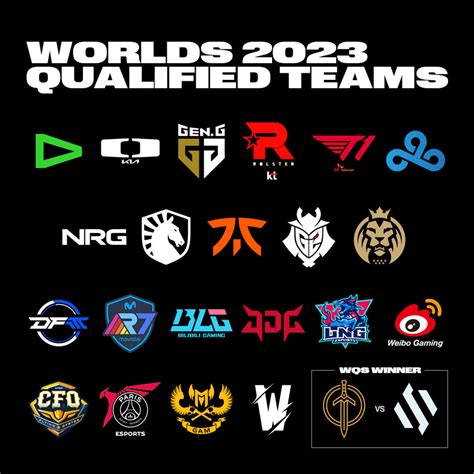 How To Watch League Of Legends Worlds 2023 — Schedule Stream Teams