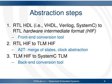 Ppt A2t Automatic Abstraction From Rtl To Tlm Ips Powerpoint Presentation Id2922264