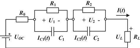 Second Order Rc Equivalent Circuit Model Download Scientific Diagram
