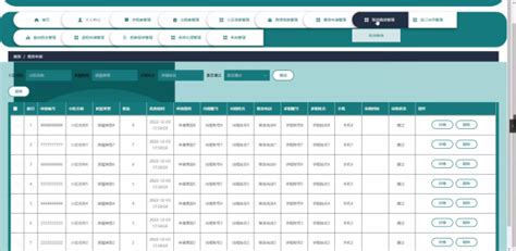 计算机毕业设计springboot的乐居房屋租售平台的设计与实现 基于springboot的“宜居在线”房屋租赁与买卖平台设计与实现