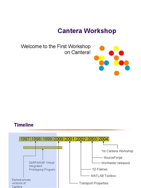 Introduction Cantera Pdf Matlab Combustion