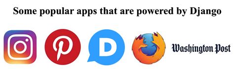 Introduction In Build With Django Web Development For Beginners