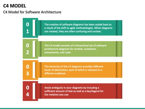 Architecture Diagram In Powerpoint Diagrameasy