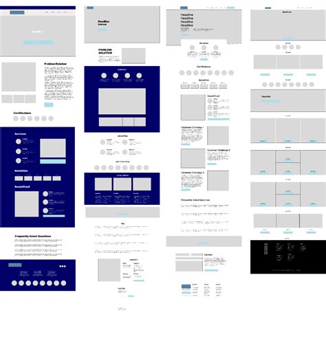 Aaa Test Lab Wireframes Figma