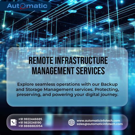 Networksolutions Networkmanagement Remotemanagement Servermanagementservices