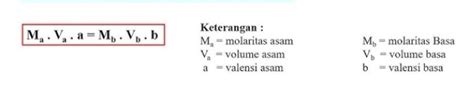 Kimia Hijau Teori Asam Basa Buffer Dan Titrasi Asam Basa