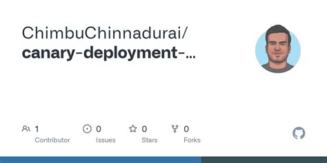 Github Chimbuchinnaduraicanary Deployment Using Ingress Nginx Controller