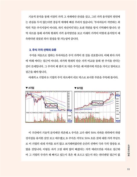 처음 배우는 주식 차트 한재승 알라딘