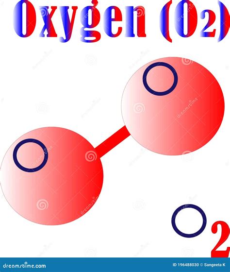 Oxygen Gas Molecule