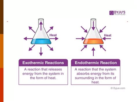 Entropy And Gibbs Free Energy Ppt