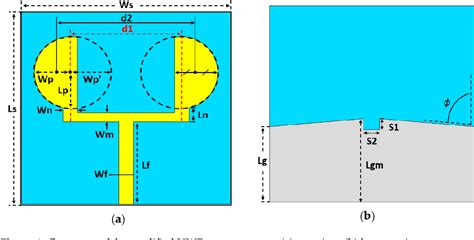 Figure 4 From A Uwb Antenna Array Integrated With Multimode Resonator