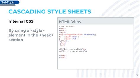 Chapter 3 Getting Started With Css Module Ppt
