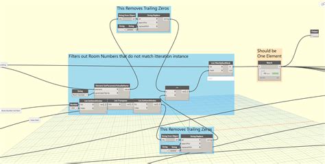 Object Reference Not Set To An Instance Of An Object Issue Dynamods Dynamo Github