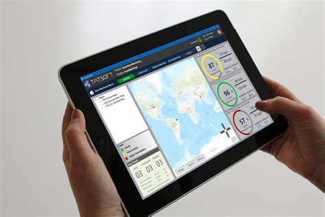 Security Tatsoft Llc Frameworx