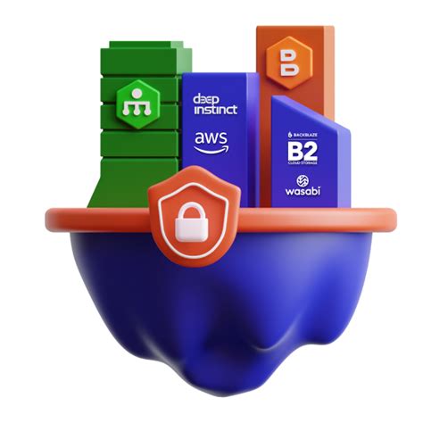 Ransomware Protection Backup And Recovery Msp360