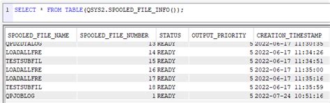 Retrieve List Of Spooled Files On System From SQL IBM I
