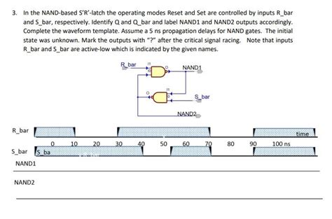 Solved 3 In The NAND Based S R Latch The Operating Modes Chegg Com