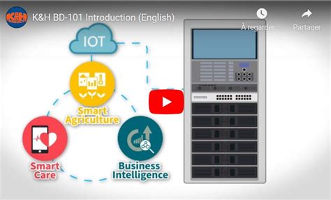 Kandh Bd 101 Big Data Experiment Lab Techno Test