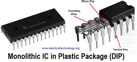 Different Types Of Integrated Circuits Ics And Their Applications