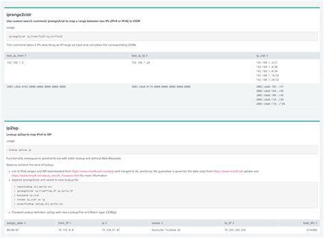 IP Extrainfo For Splunk Splunkbase