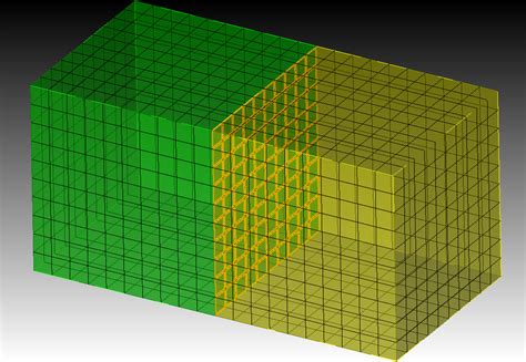 Fluid Structure Interaction Interface Setting Coreform Cubit