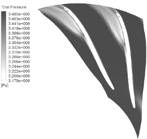 Relative Total Pressure Contours On Blade To Blade Plane Of First Stage