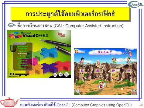 Ppt คอมพิวเตอร์กราฟิกส์ใช้ Opengl Computer Graphics Using Opengl