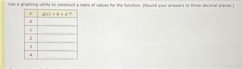 Solved Use A Graphing Utility To Construct A Table Of Values