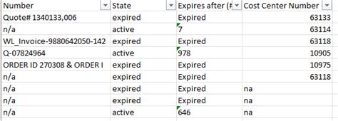 Truncating Characters While Importing The Spread Sheet Into Dataset — Oracle Analytics