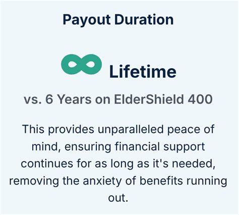 Eldershield Vs Careshield Life Whats The Real Diff Moneylinesg