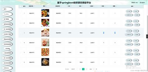 【开题报告】springboot基于springboot的农家乐预定平台79wy2计算机毕设 农场旅游预约管理系统开题报告 csdn博客