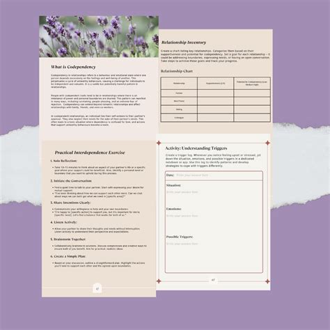Codependency Worksheet Boundaries Worksheet Therapy Activities Therapy Tools Digital Workbook