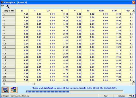 A Screenshot Of Sending All Calculated Amphibole Data To A Microsoft