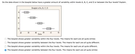 solved do the data shown in the boxplot below have a greater