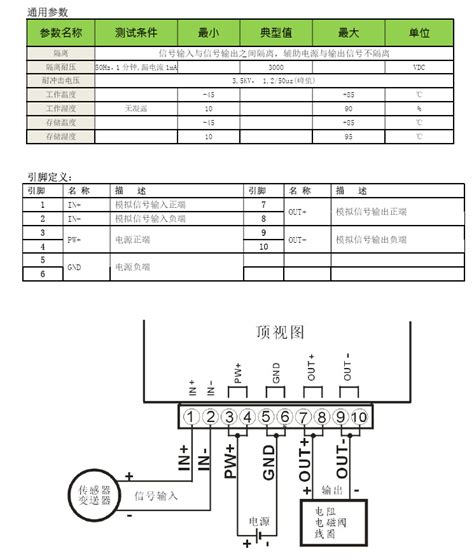 液压单比例阀放大板 阀门控制器 比例阀放大板放大器 电磁比例阀控制器 深圳市贝福科技有限公司