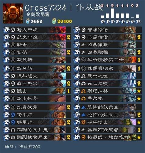 2月22日外服大神炉石传说直播卡组推荐18183炉石传说专区