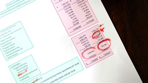 Data Annotation For Foundation Ai Models Keymakr