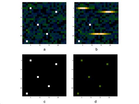 A Original Scene B Conventional Defocused Image C Image Reconstructed Download Scientific
