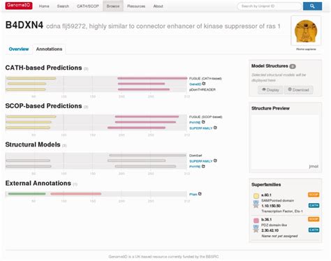 The Genome3d Annotations Page For The Sequence With Uniprot Accession Download Scientific