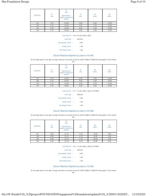 Module 1 Design 6 Pdf